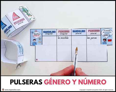 Concordancia género y número en clase de español para niños
