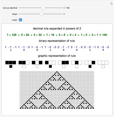 representing elementary cellular automaton rules wolfram demonstrations project