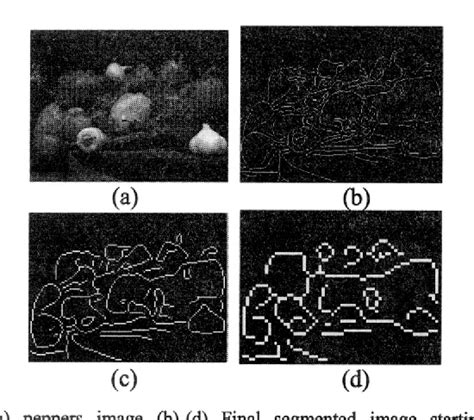 figure 4 from a wavelet based multiresolution color image segmentation semantic scholar