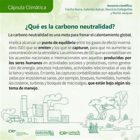Cápsula climática Qué es la carbono neutralidad Centro de Ciencia