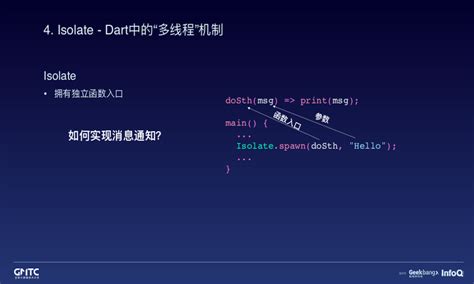 event loop、future 与 isolate 单线程模型下的 dart 异步编程模式 大前端 陈航 infoq精选文章