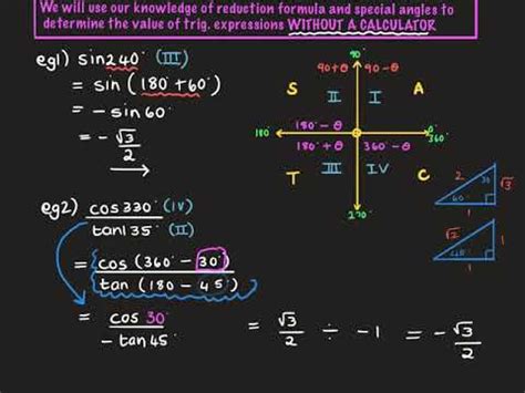 Gr11 Trig Reduction Formulae Numerical Reductions YouTube