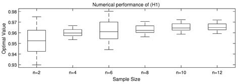 mathematics free full text an alternating iteration algorithm for a parameter dependent