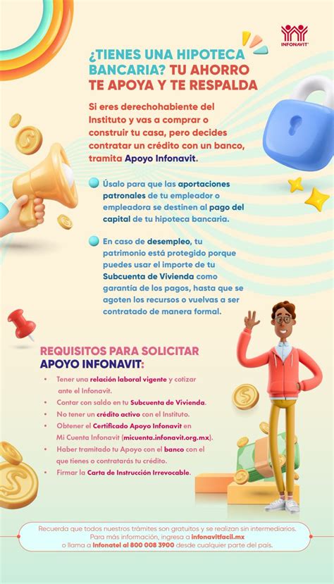 Infonavit On Twitter Si Tienes Una Hipoteca Bancaria Y Eres