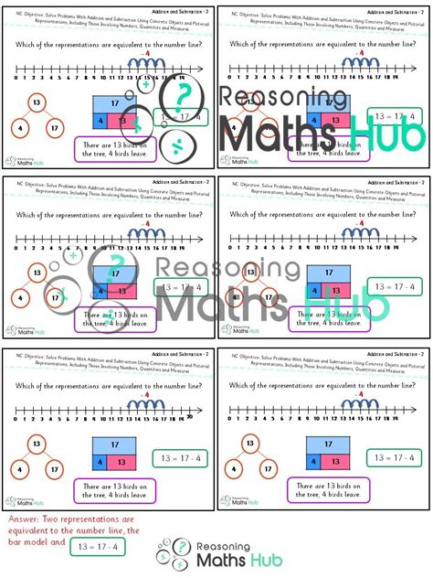 solve problems with addition and subtraction master the curriculum