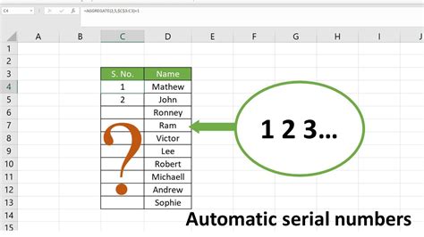 How To Add Serial Numbers In Excel 5 Ways To Insert Serial Numbers
