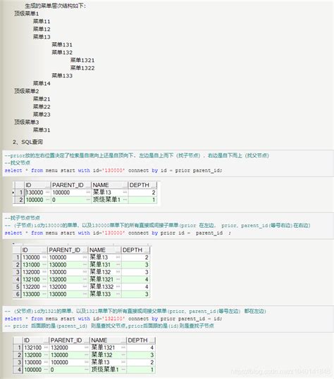 oracle 父子树形结构查询，行专列、列转行查询 oralce父子集后行转列 csdn博客