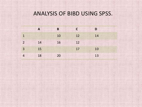 statistical analysis of a balanced incomplete block design using spss