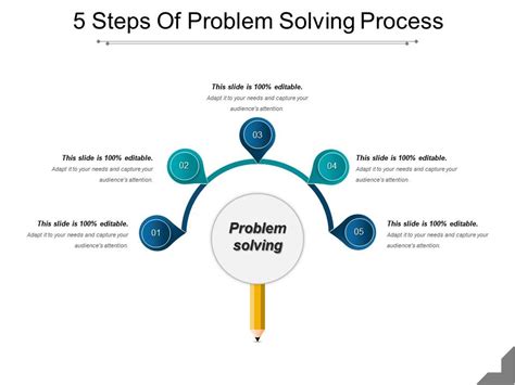 5 steps problem solving approach powerpoint layout presentation riset