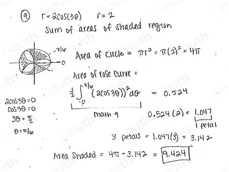 solved the figure above shows the graphs of the polar curves r 2cos 3θ and r 2 what is the