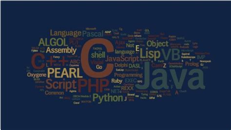 how c c or java still hold an upper edge over python or c tech web space