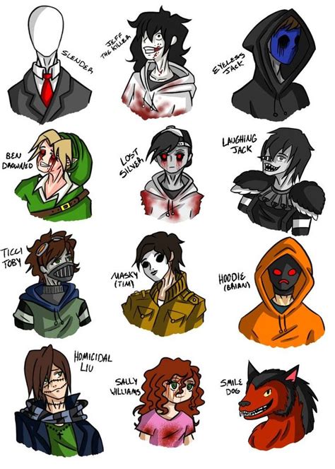CreepyPasta Profiles By RaverDragon