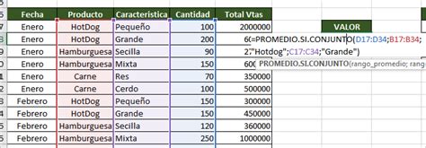 Como Sacar El Promedio Con Una O Varias Condiciones O Criterios En