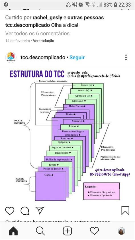 Favor Re Pin para mais tarde artigos academicos Quais são as