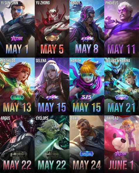 Diprediksi Rilis Mei Ini Bocoran Hero Dan Skin Baru Mobile Legends