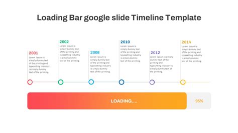 Project Development Timeline PowerPoint Template And Google Slides
