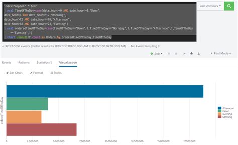 solved different colors for each column in chart splunk community