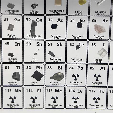 Buy Greenf Periodic Table Of Elements Periodic Table Display With Real