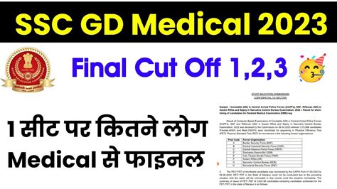 SSC GD Final Cut Off 2023 SSC GD Constable Final Cut Off SSC GD