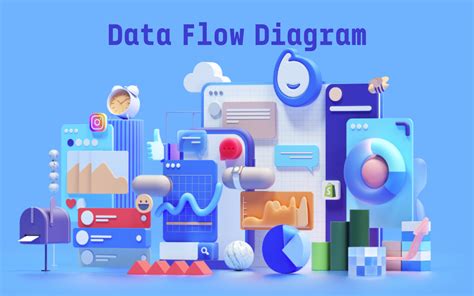 Pengertian Jenis Fungsi Dan Contoh Data Flow Diagram Hosteko Blog