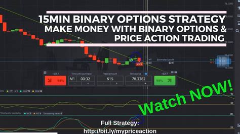 Pocket Option Trading Strategy 15 Minute Binary Options Price Action