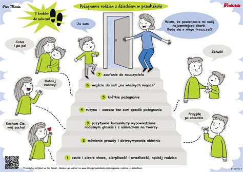 Adaptacja Rady dla Rodziców Niepubliczne Przedszkole w Rogoźnicy