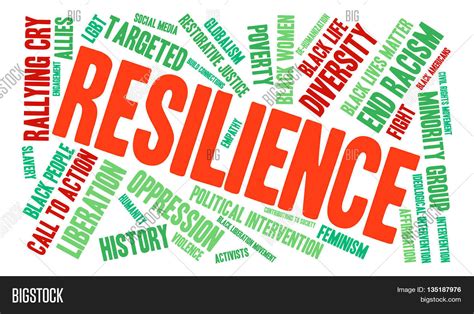 Resilience Word Cloud Vector Photo Free Trial Bigstock