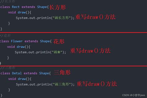 java类和对象三大特性之多态 csdn博客