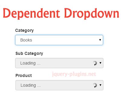 Dependent Dropdown Jquery Plugin For Cascading Dropdownlist Jquery