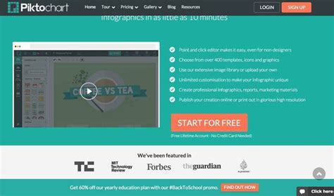 10 outils en ligne pour créer des infographies Les Outils Tice Web 2