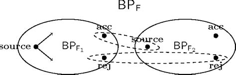 chudnovsky algorithm semantic scholar