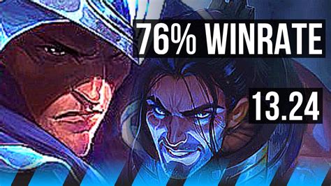 Talon Vs Sylas Mid Winrate Godlike Kr Master