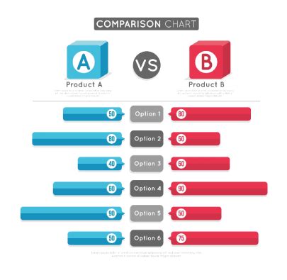 30 Free Comparison Infographic Templates To Use Now Infographic