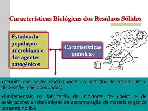 PPT Resíduos sólidos Origem Formação Classificação Características