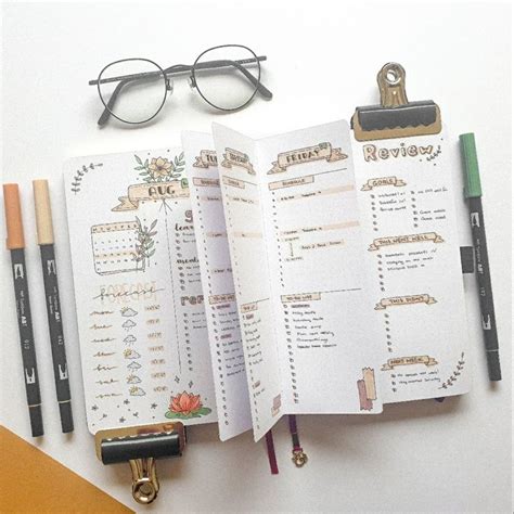 Pin Auf Bullet Journal