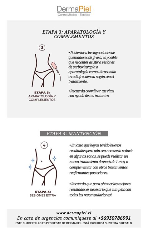 Recomendaciones Post Tratamiento De Hidrolipoclasia Dermapiel