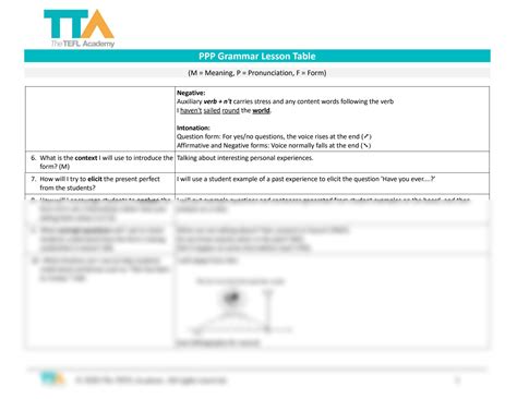 SOLUTION The Tefl Academy Assignmentb Ppp Grammar Lesson Table Model