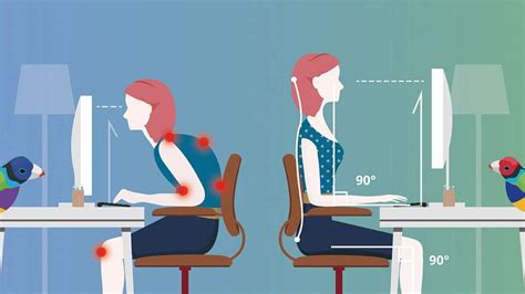 Así funciona la ergonomía de tu monitor por qué es tan importante