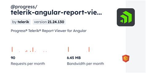progress telerik angular report viewer cdn by jsdelivr a cdn for npm and github