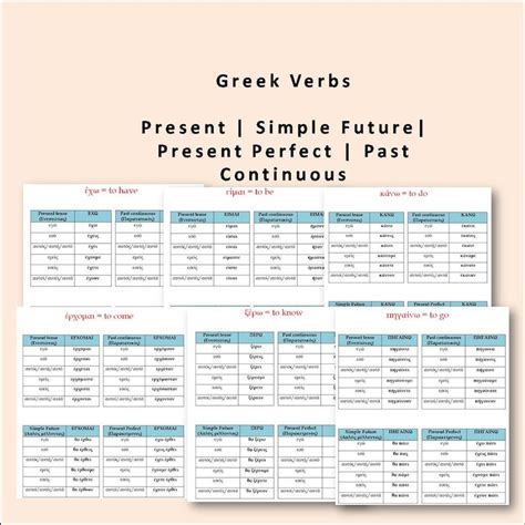 Greek Verbs Conjugation Tables Greek Verbs And Tenses Greek Printable