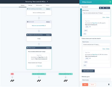 workflow automation explained and 6 best workflow software for 2022 my blog