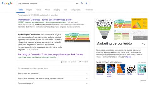SERP o que é e qual a importância para práticas de SEO