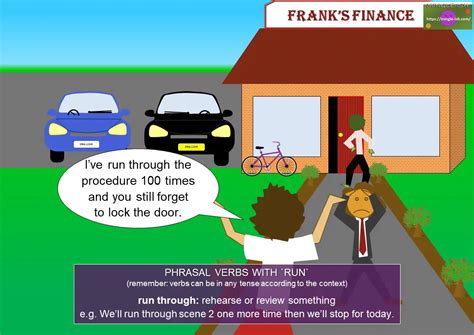 Phrasal Verbs With Run Mingle Ish