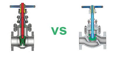 Ball Valve Vs Gate Valve Application Ball Valve Application Tubomart Gate