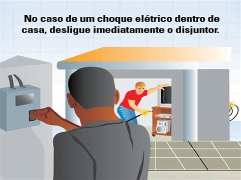 SEGURANÇA DO TRABALHO Cuidados básicos eletricidade