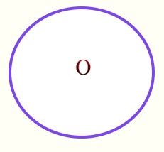 Circle Definition With Examples Toppers Bulletin