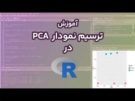 Pca R Ggplot Factoextra