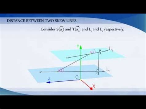 Shortest Distance Between 2 Lines Distance Between 2 Skew Lines And