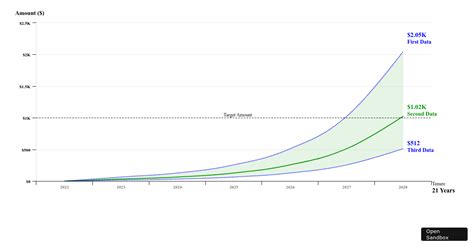 Wealth Path Fade Forked Codesandbox