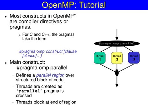 ppt introduction to openmp powerpoint presentation free download id 4467669